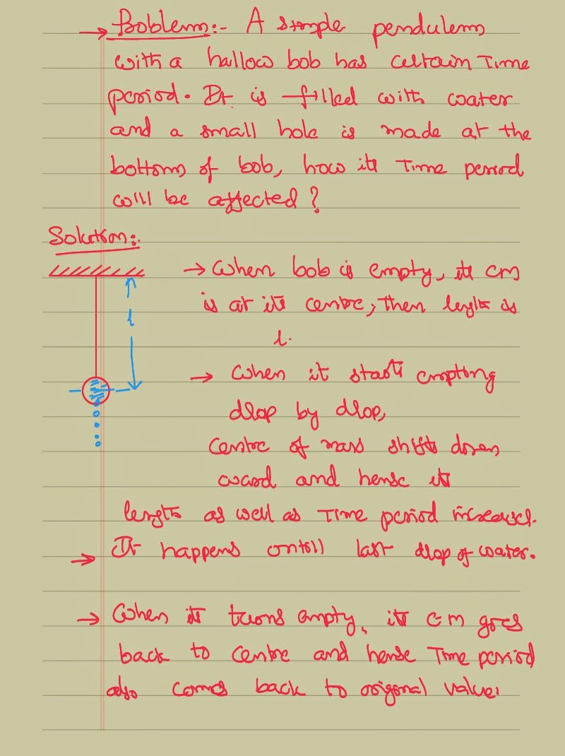 Problems on Simple Pendulum with Solutions | IIT JEE and NEET Physics
