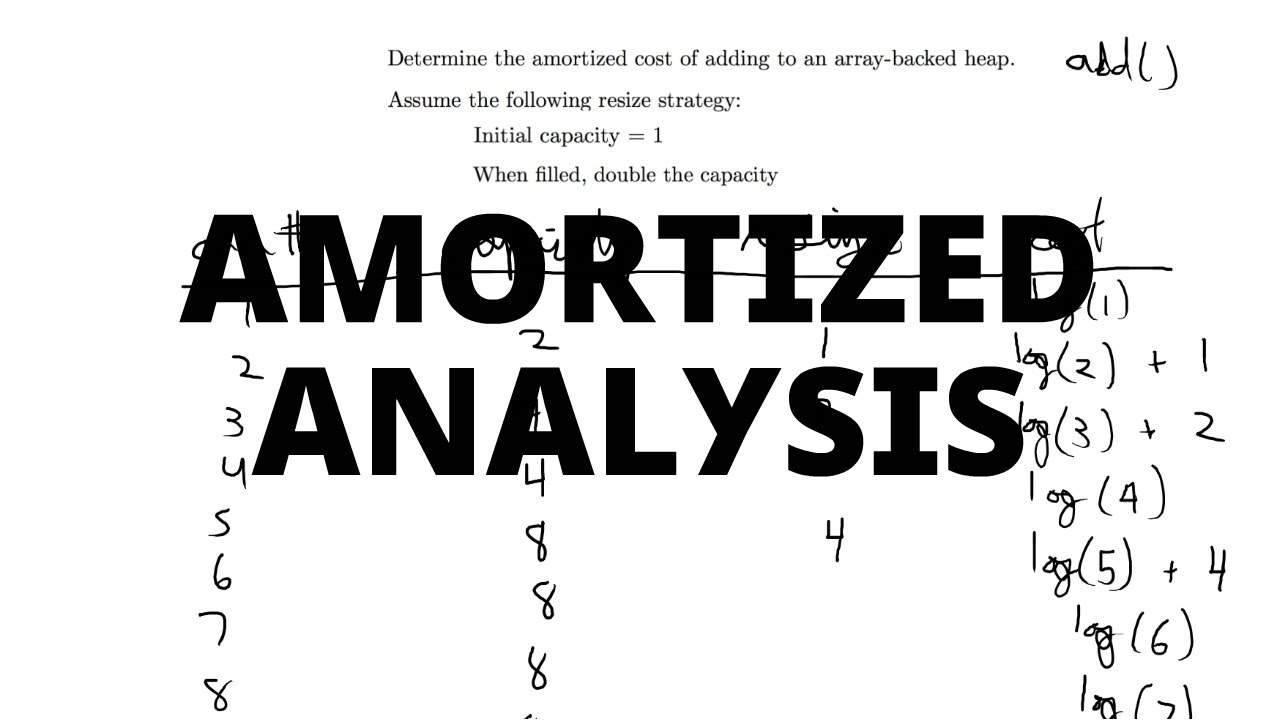 What is Amortized Analysis or Amortized Complexity - AndropNotes What is Amortized Analysis or Amortized Complexity - AndropNotes