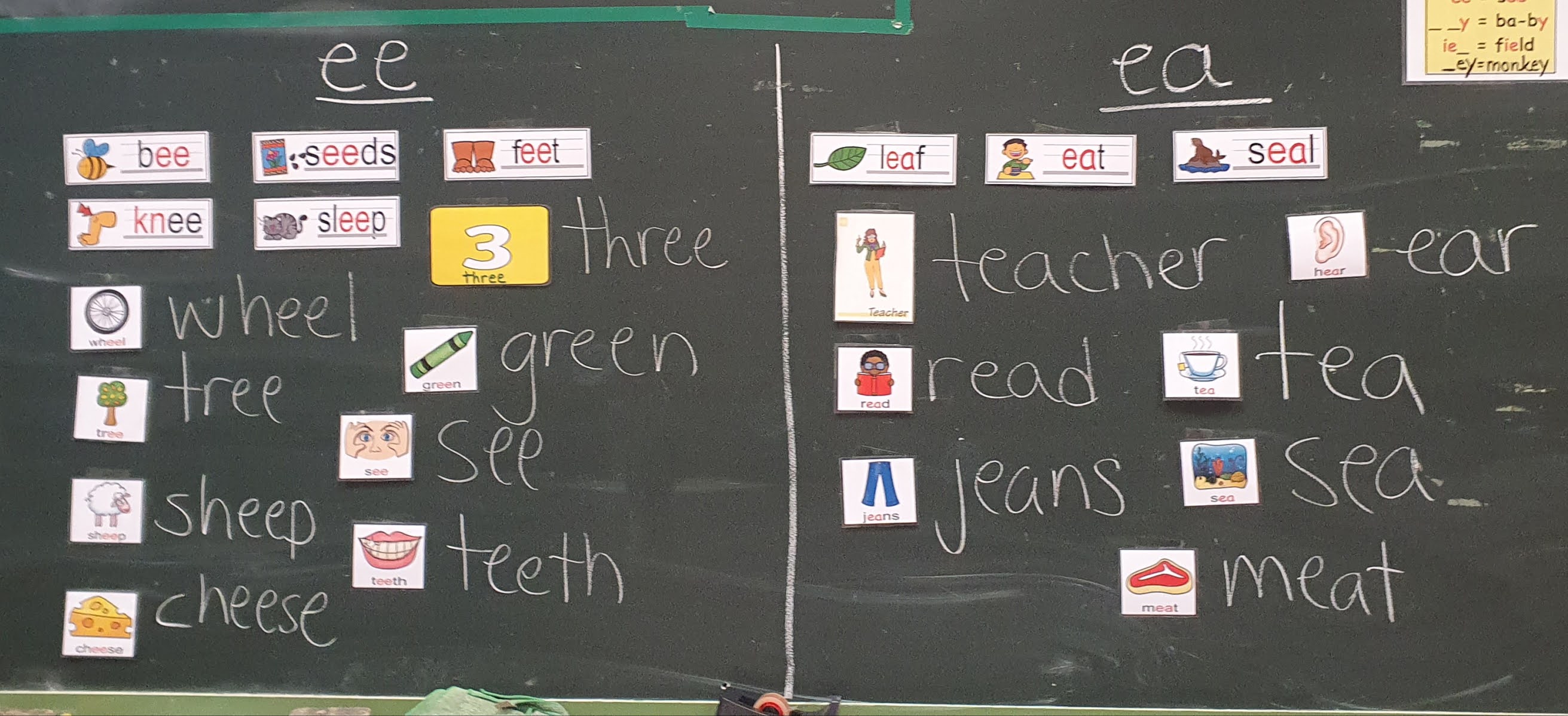 Cervantes Second Grade Blog: Long /e/ Sound: -ee an -ea Review and ...