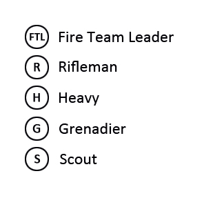 APEX TACTICAL SOLUTIONS: HvZ - Human Field Manual - Section IV - SQUAD ...
