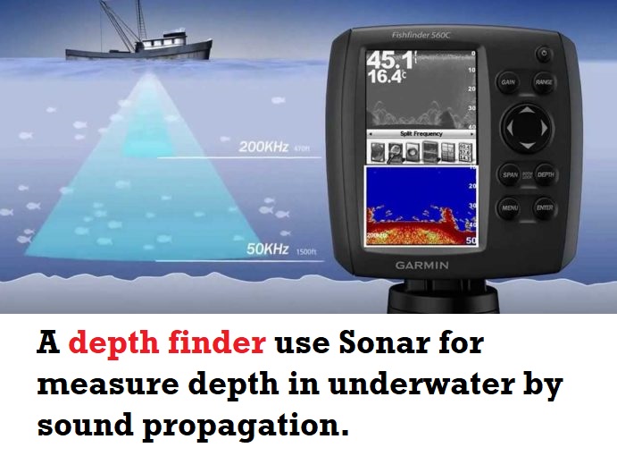 All Important Geography Tools with Images || Geographical Tools ...