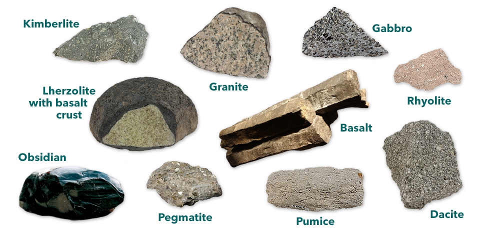 Practical knowledge of civil engineering: Types of stones i) Geological ...