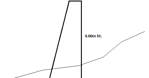 PLAIN AND CIVIL: EXAMPLE 3.5.1. ESTIMATING A GROUTED RIP-RAP