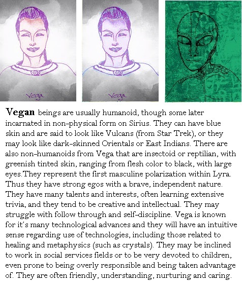 Starseeds from Vega | Fixed Stars