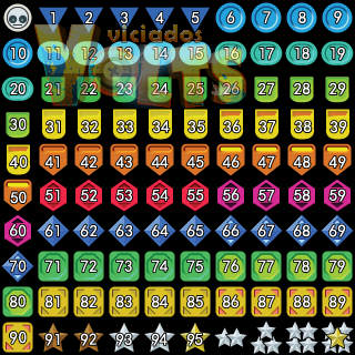 ViciadosVolts - O seu maior portal de MicroVolts