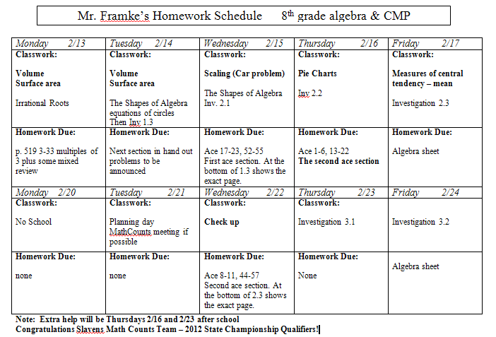 Slavens 8th grade math: Past homework assignment sheets