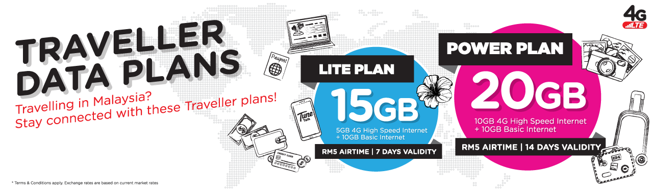 Xploring Johor: Tune Talk Traveller Data Plans