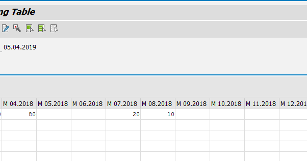 Data Uploading In Md61 Using Bapi In Sap Abap
