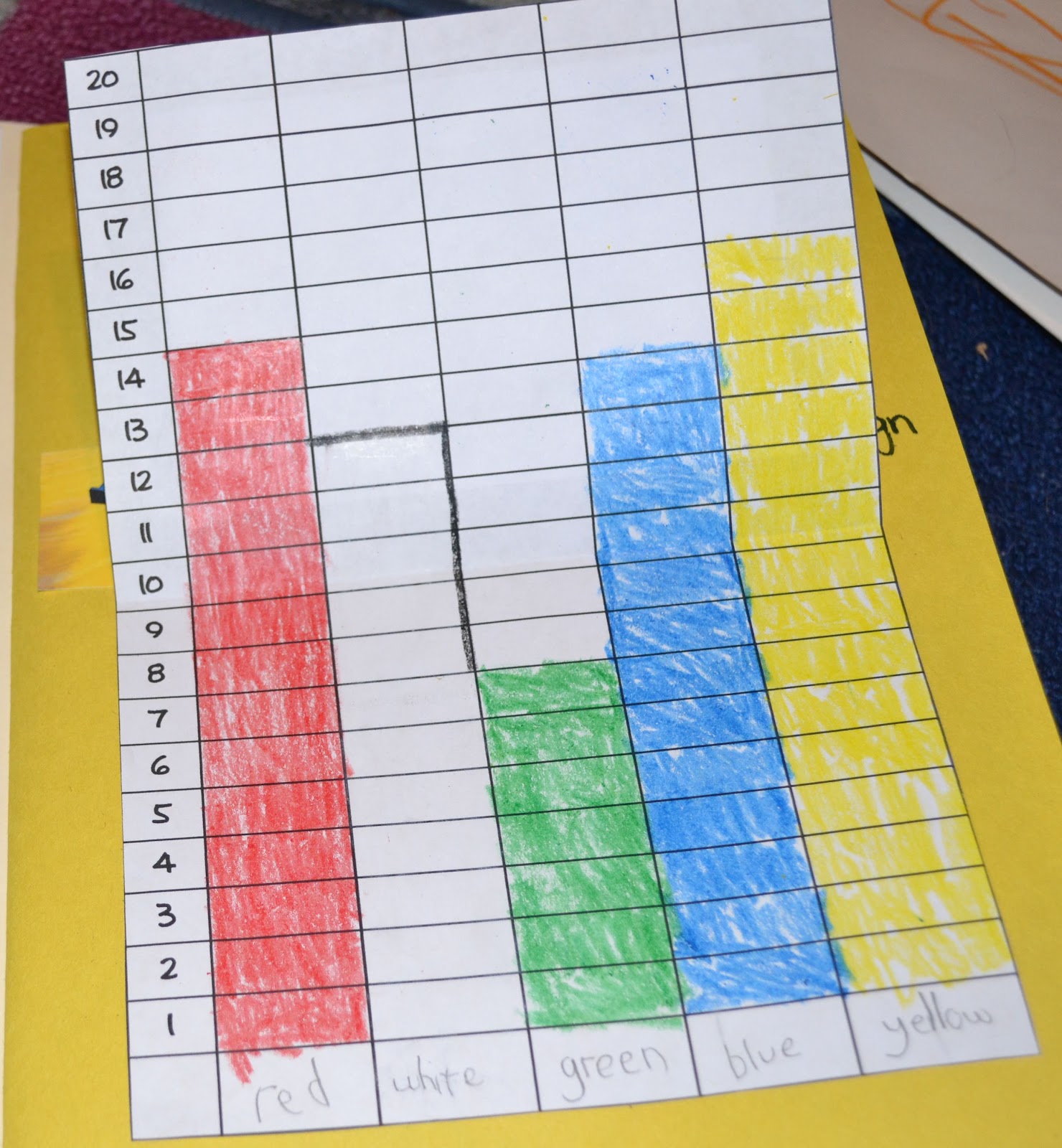 Life and What We Make of It: Lego Unit and Lapbook Fun!