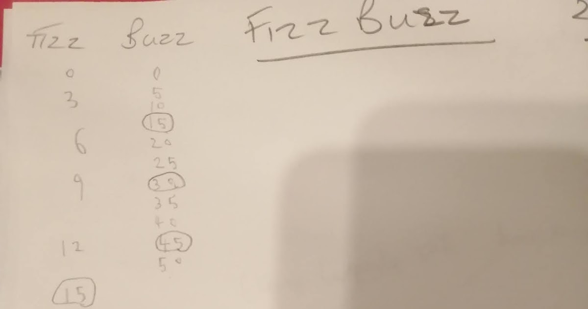 Fizz Buzz A Times Table Game