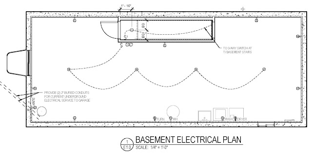 The Home 2.0 Blog: ELECTRIC LAYOUT