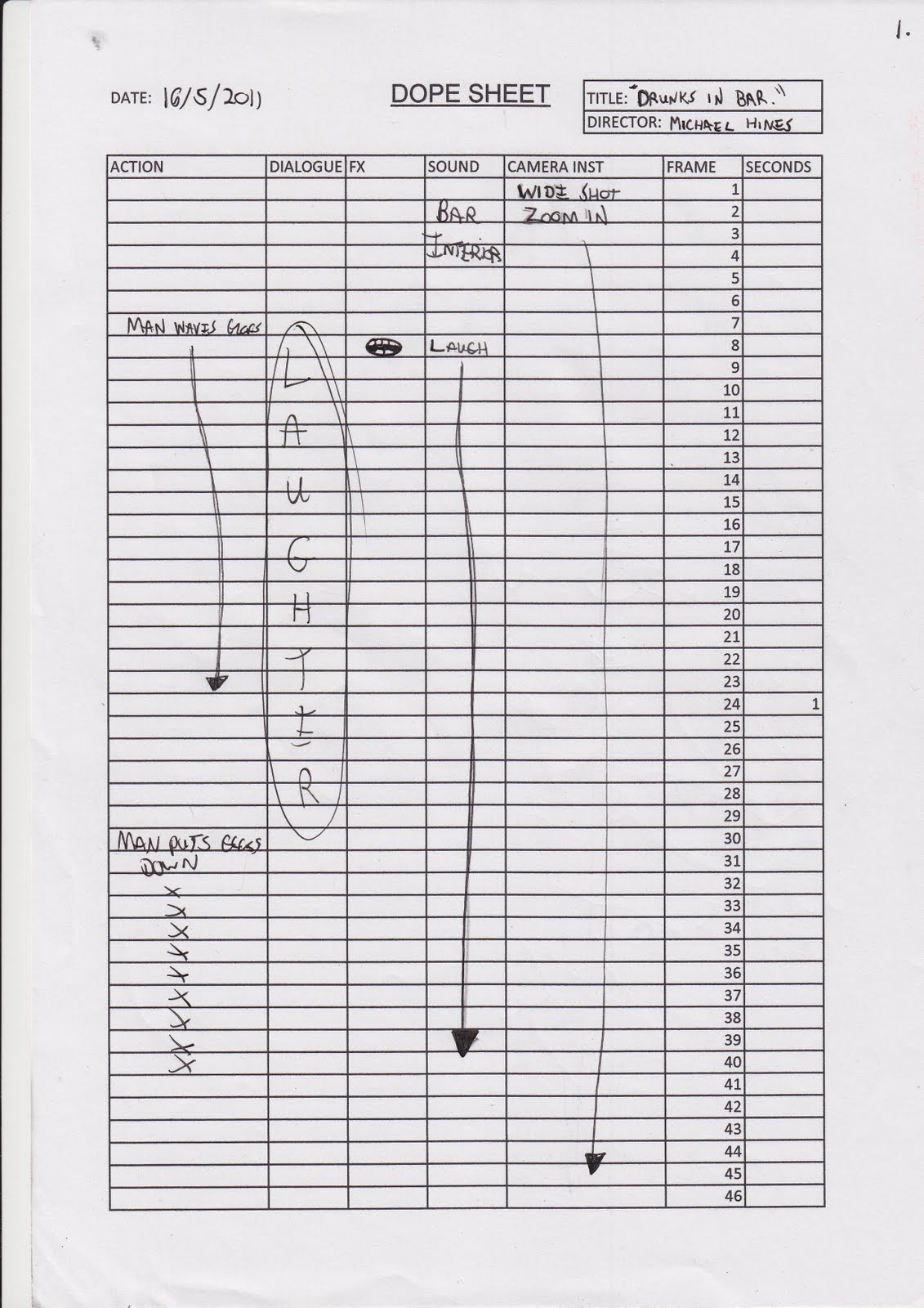 Character Animation Studies