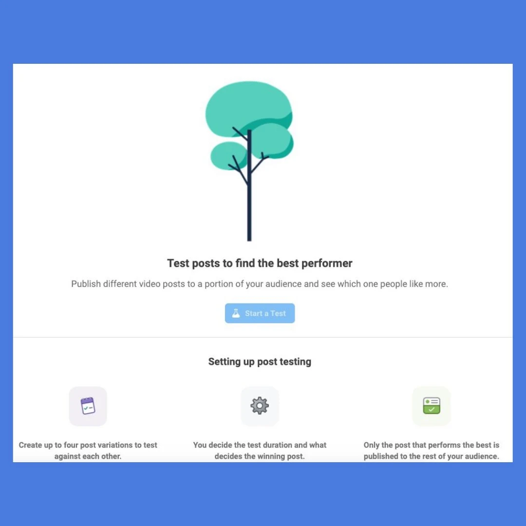 Facebook is rolling out the ‘Create Post Tests’ option for some users ...