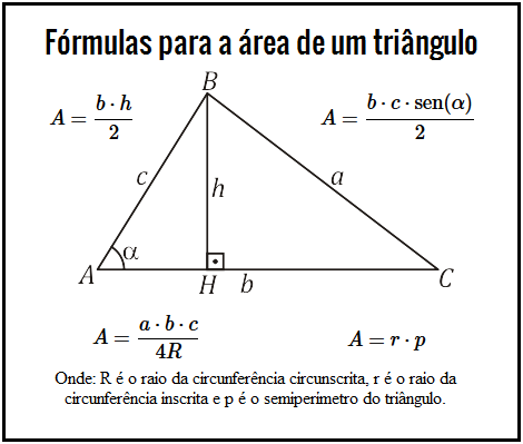 Fórmulas para a área de um triângulo | O Baricentro da Mente