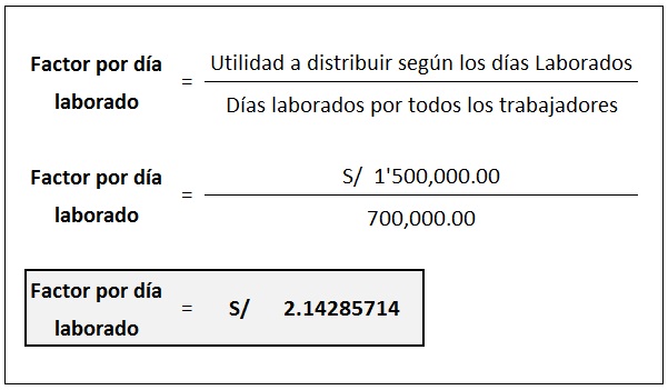 Cmo Calcular La Utilidad Antes De Financiamiento
