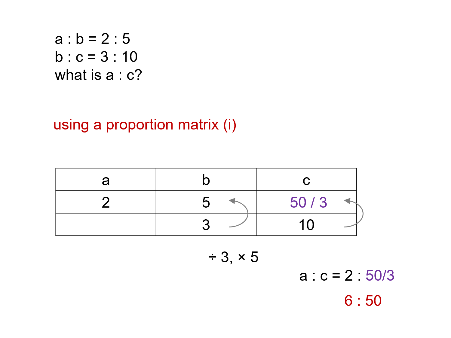 MEDIAN Don Steward mathematics teaching: ratio transitivity 2