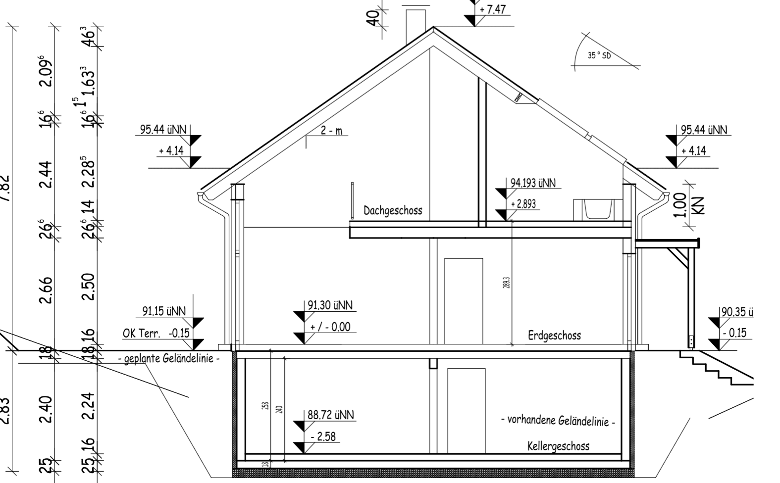 Bautagebuch von Christina und Eike: Gut vernetzt