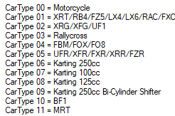 Live For Speed - LFS Modları | lfsaraclari.blogspot.com
