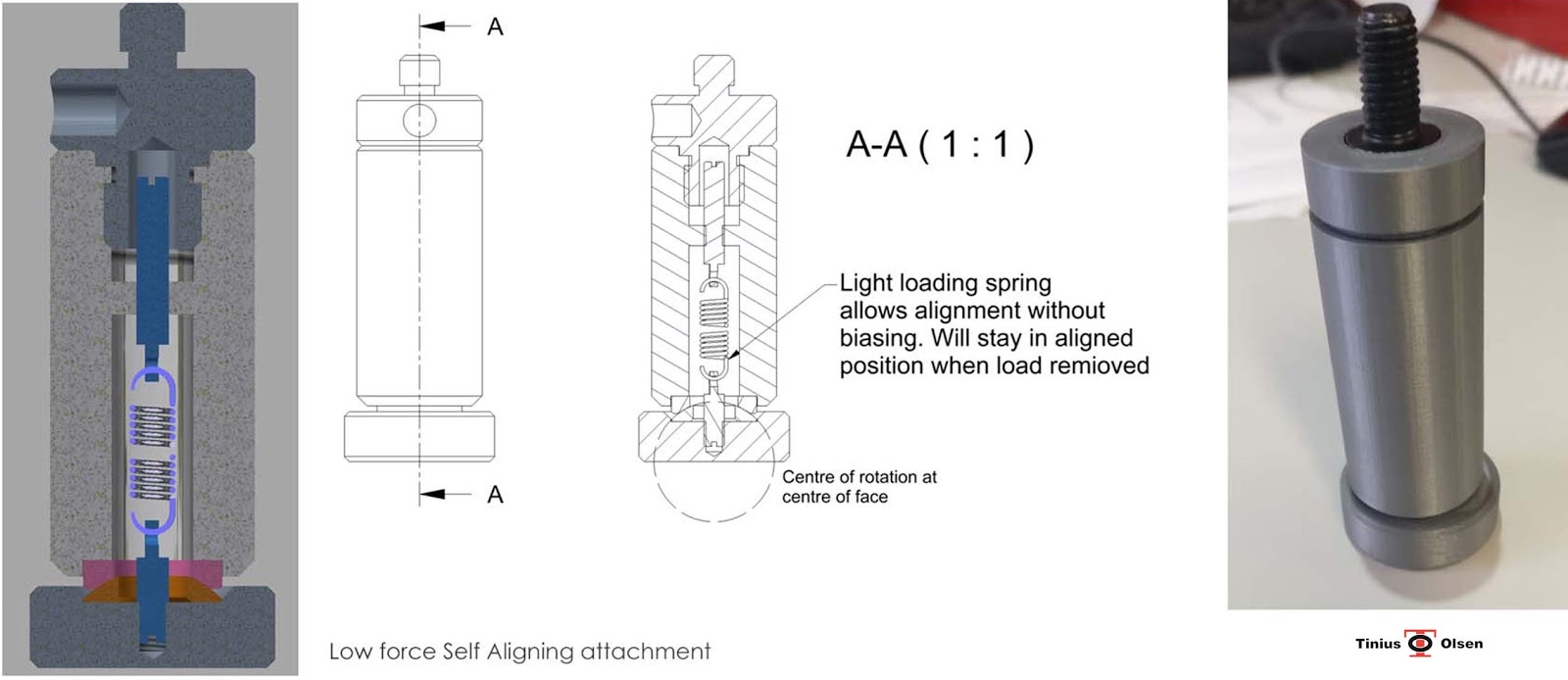 Miniature Self Aligning Attachment