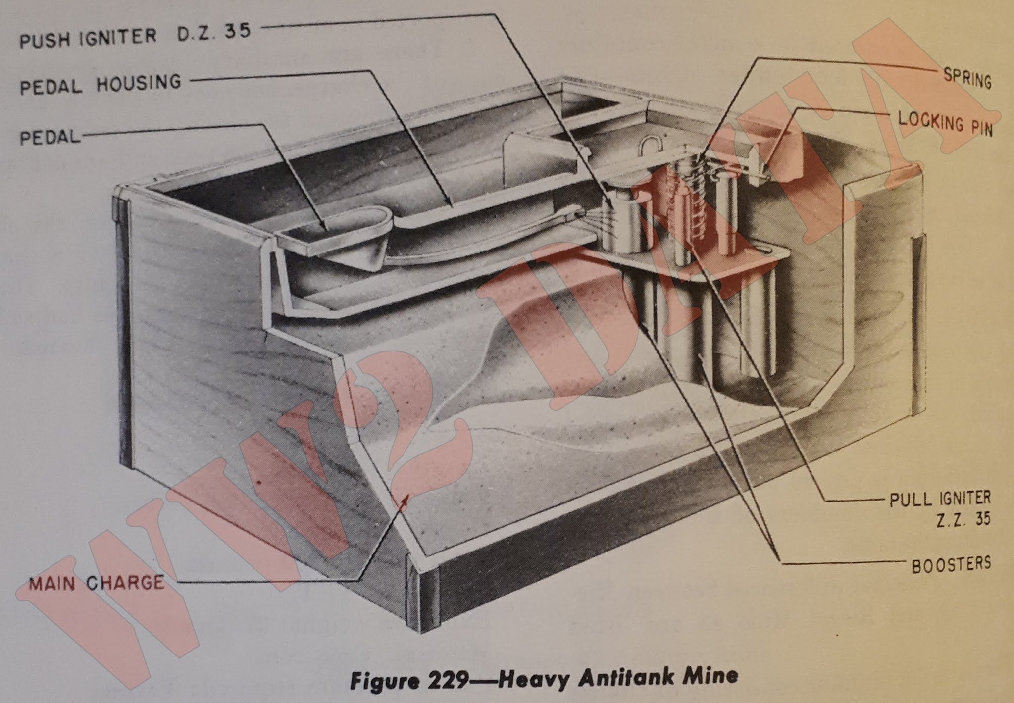 WW2 Equipment Data: German Explosive Ordnance - German Mines and ...
