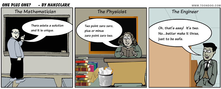One Plus One? An Engineering Cartoon - An Engineer's Aspect