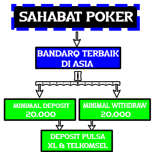 Ku Ewe Si Dewi Setelah Ku Pergokin Sedang Nonton Bokep ~ Ceriita Sekss