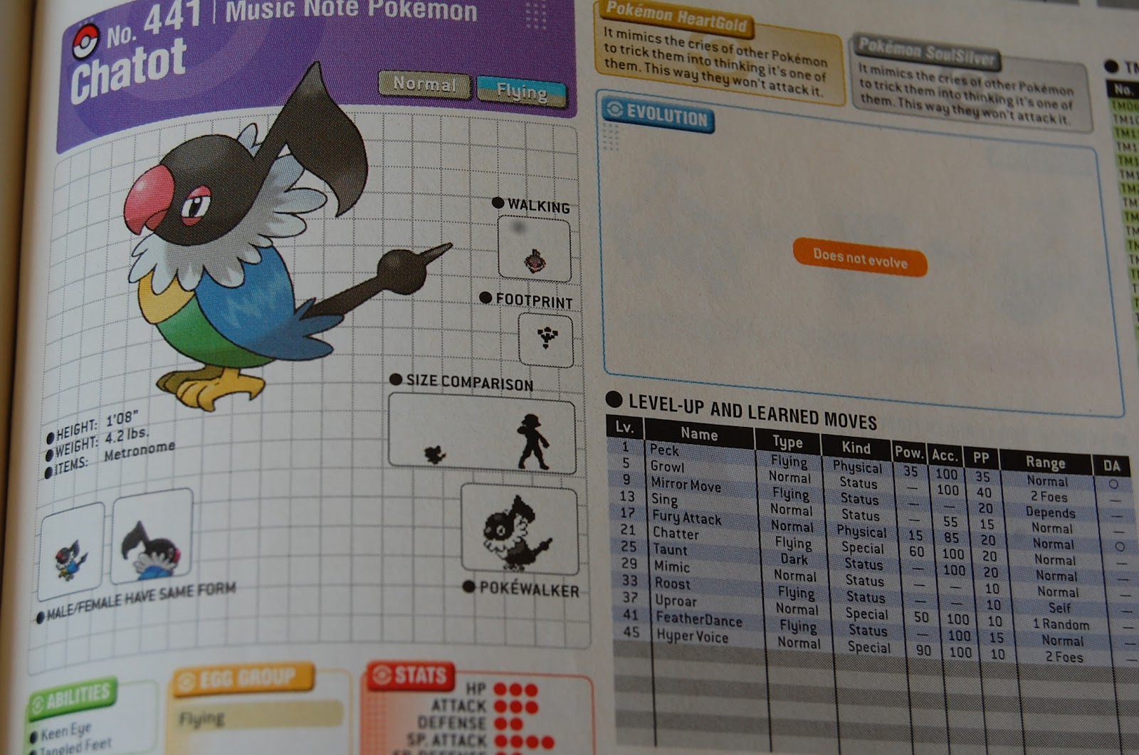 The Pokemon Blog: May 2012