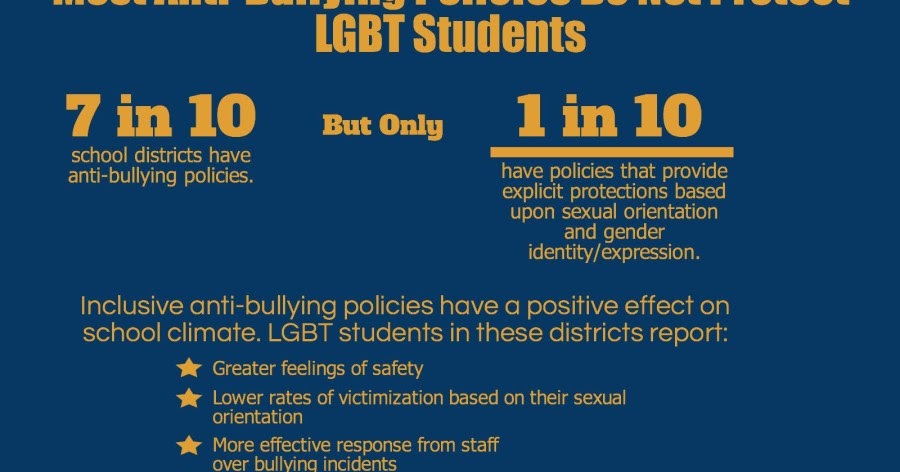 Reflections: LGBTQ Youth, and the proper way to Address this Demographic