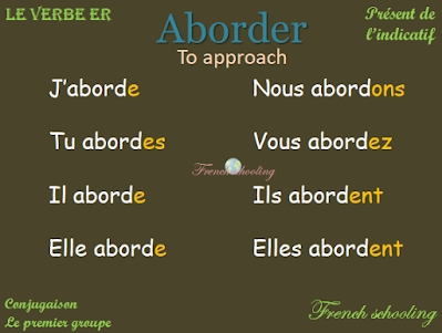 Aborder