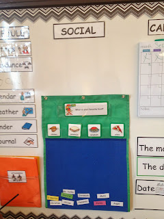 Autism Tank: Classroom Tour: Morning Group