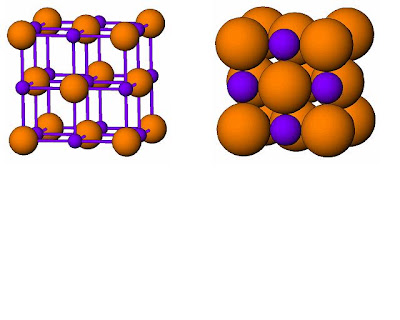 Get Science Help: Properties of Ionic Compounds