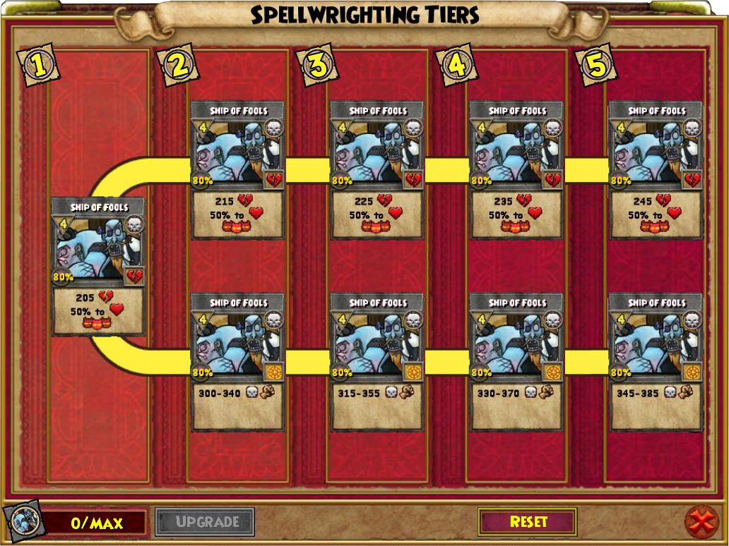 Wizard101 Celestian Lore Spells: A Review - Swordroll's Blog ...