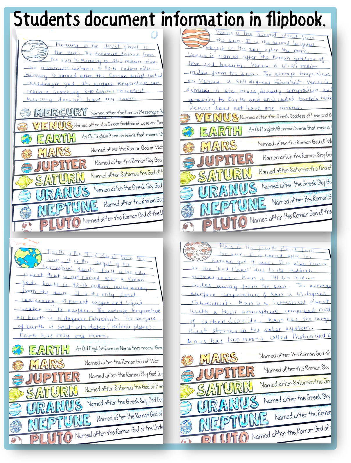 The Versatility of Editable Flipbooks - Classroom Freebies