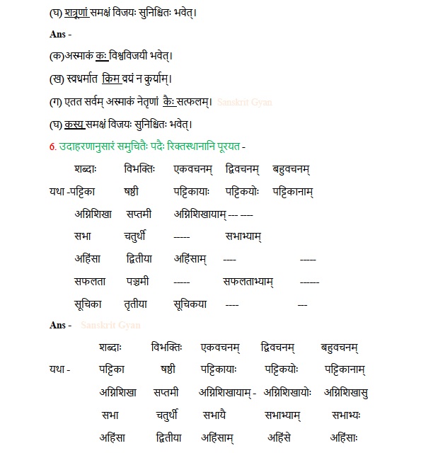 NCERT Solutions for Class 7 Sanskrit Chapter 8 त्रिवर्णः ध्वजः