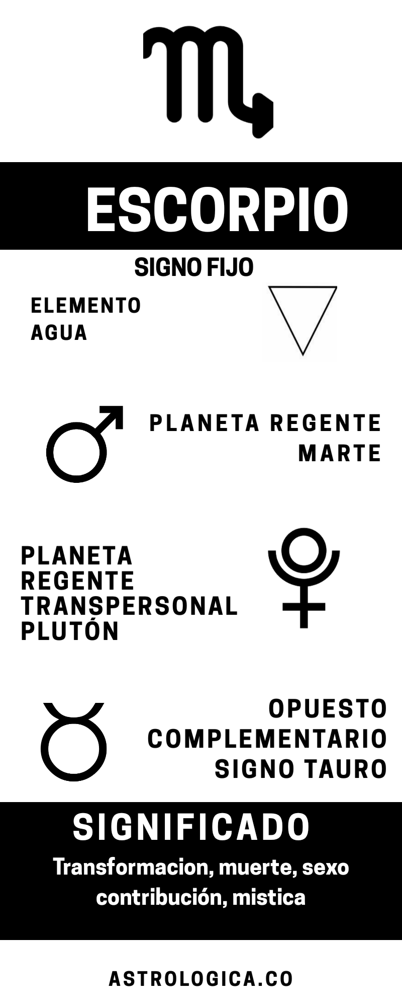 CONOCIENDO LOS SIGNOS: ESCORPIO