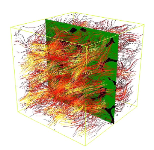 Meandering through tortuous porous rock - seriously good looking science!