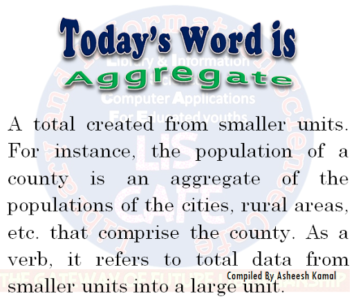 Today’s Word is -Aggregate