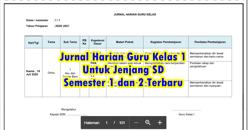 Jurnal Harian Guru Kelas 1 Untuk Jenjang SD Semester 1 dan 2 Terbaru - BLOG TEACHER EDUCATION