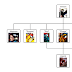 A Comic Odyssey: The Pym Family Tree