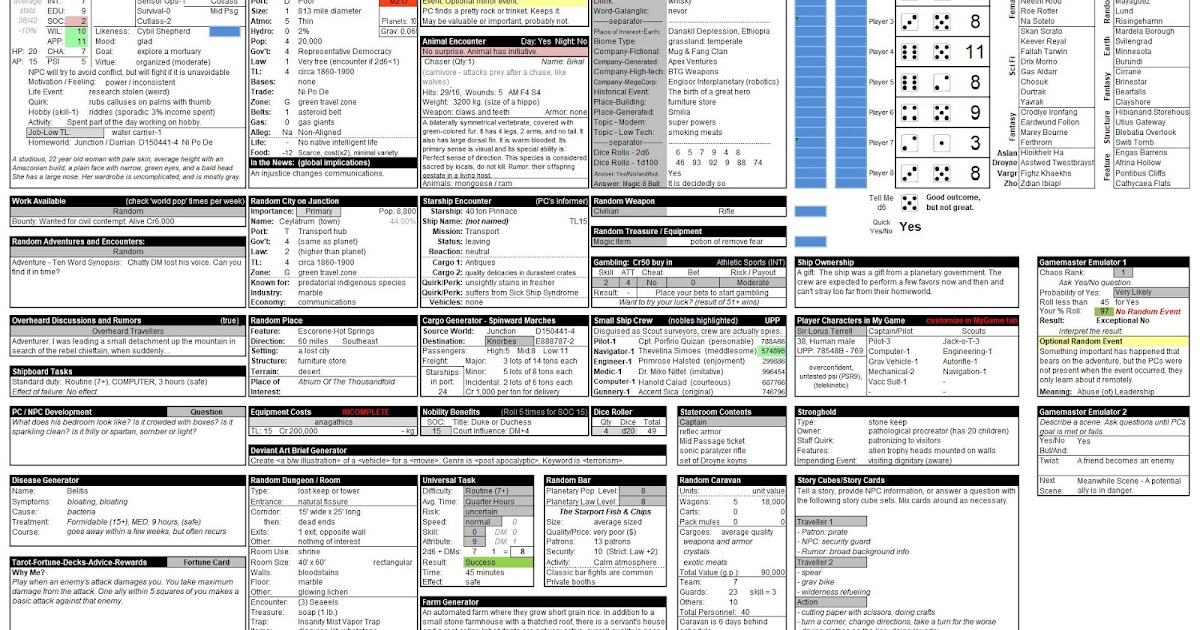 Yet Another Traveller Blog: Traveller Referee Emulator - Update and Part 3