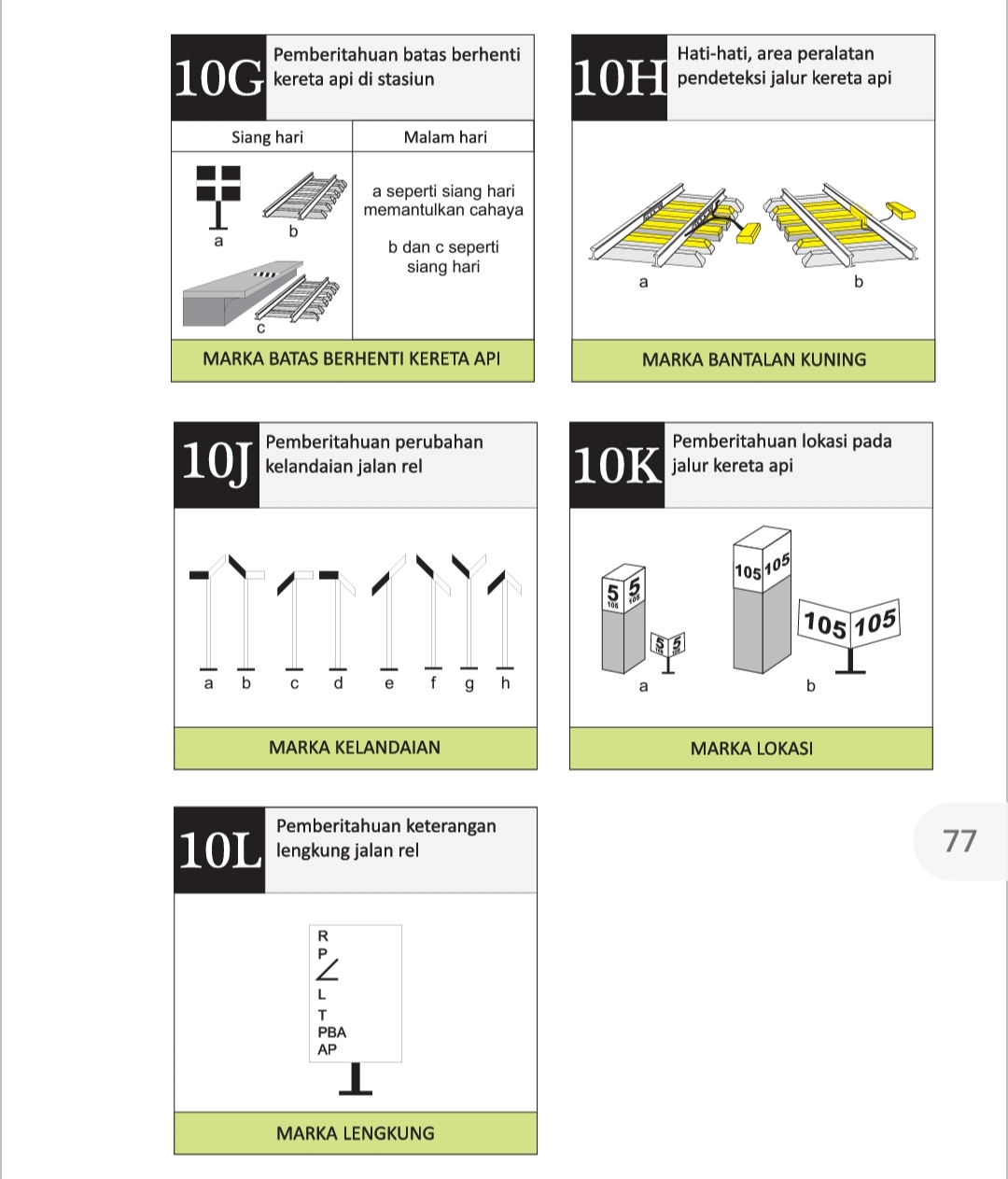 SEMBOYAN KERETA API - masshendra.com