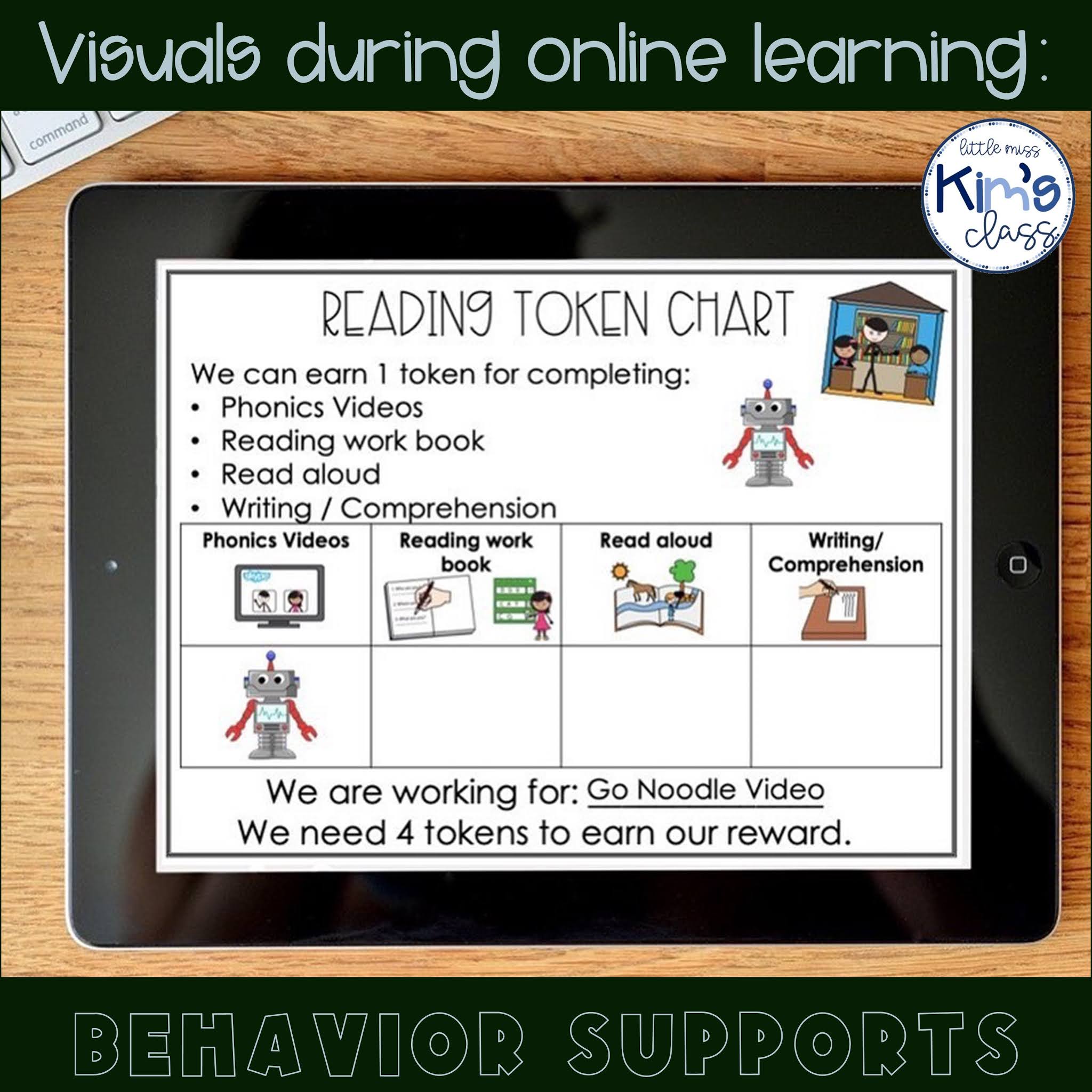 Little Miss Kim's Class: Using Visual Supports During Online Learning