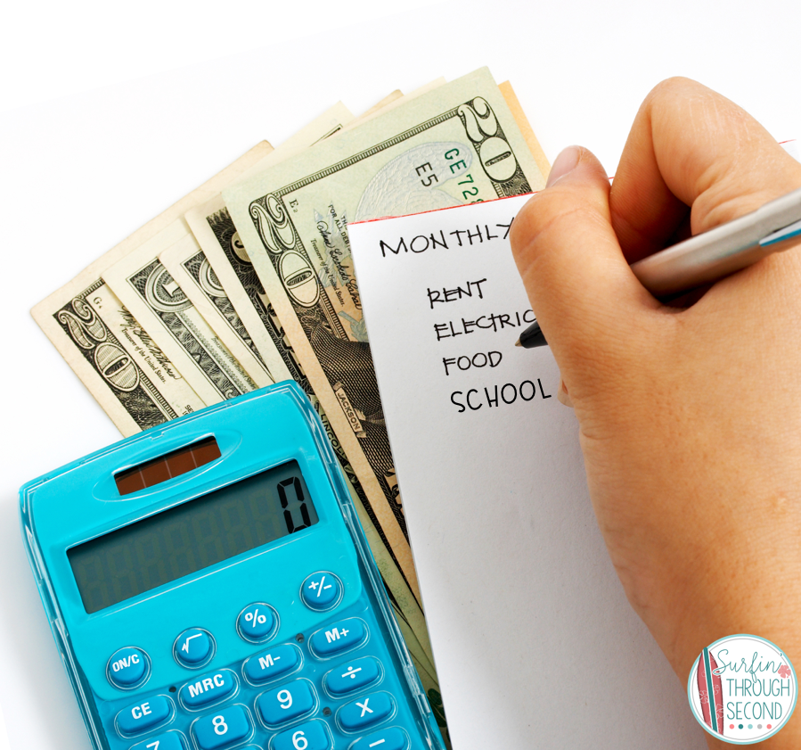 Back To School On A Budget - Surfin' Through Second