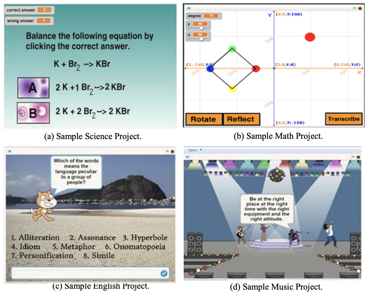 Applying Scratch Programming to Facilitate Teaching in k-12 Classrooms