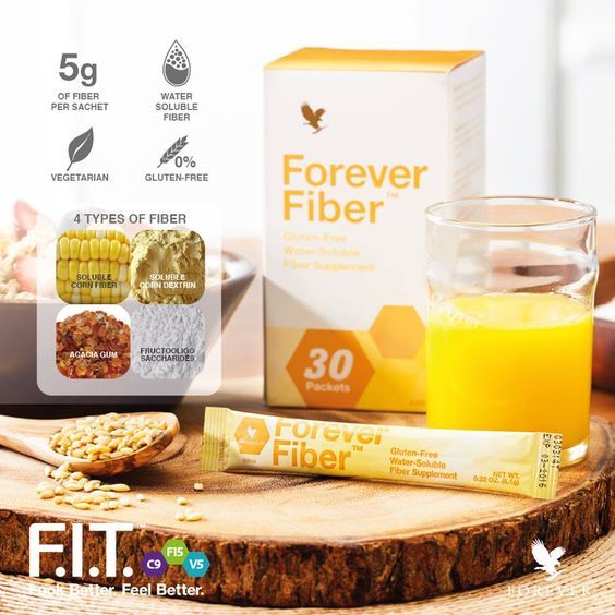 Forever Fiber