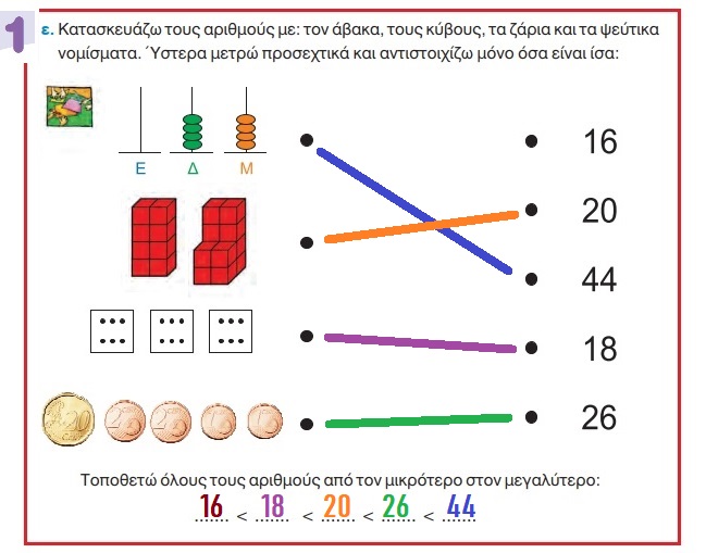 Κεφ.1: Τι έμαθα στην Α' τάξη - Ενότητα 1