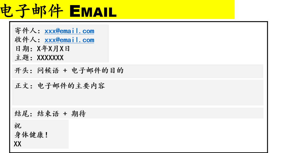 伊菱 Mandarin Chinese: IB考试常见文体（七）：电子邮件 Email