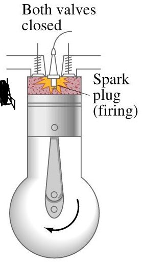 Learn English and Have Fun: Order the stages of a two-stroke engine
