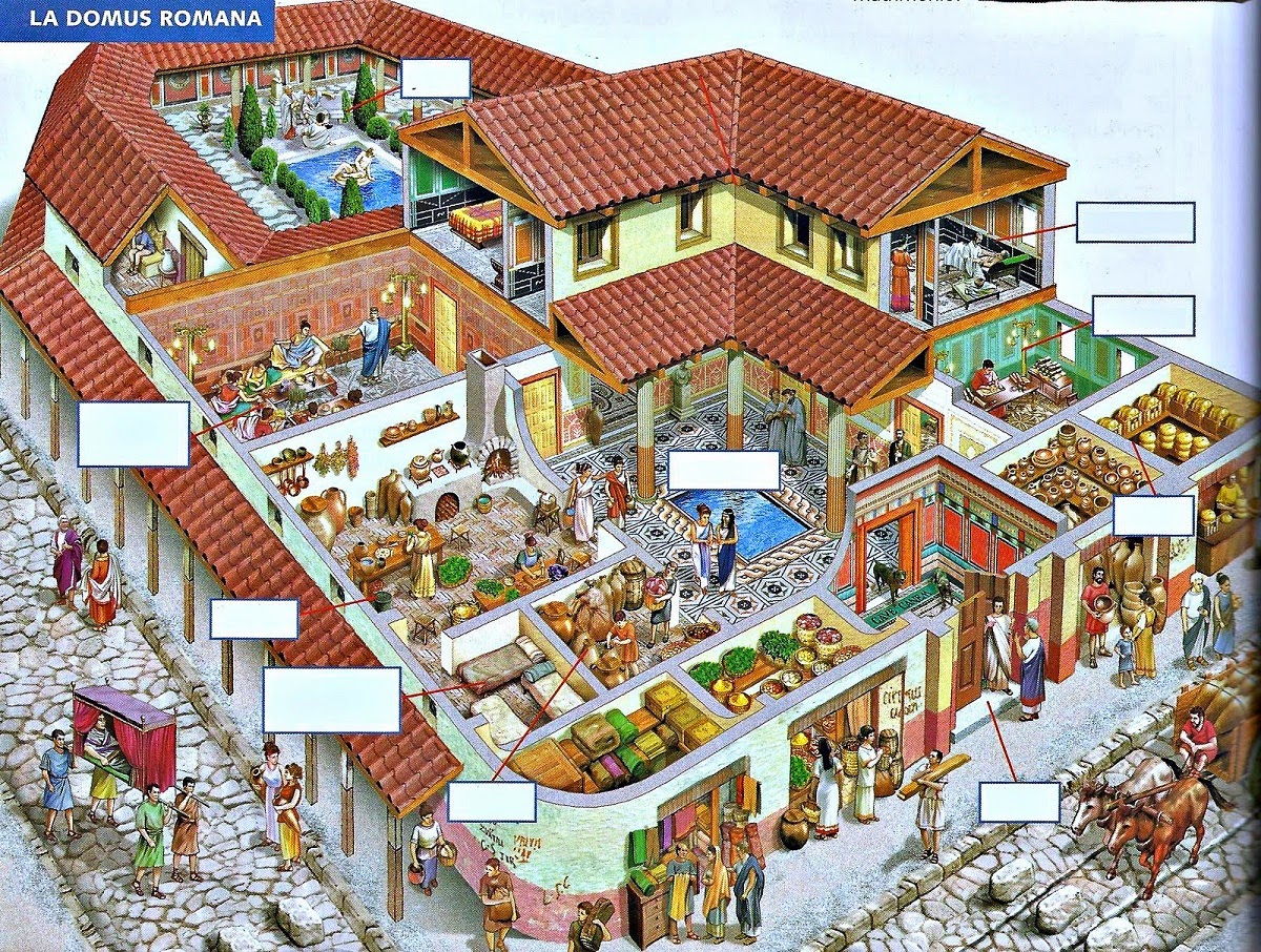 Pin di Lorenzo su Ancient Rome - Design & Architecture | Architettura ...