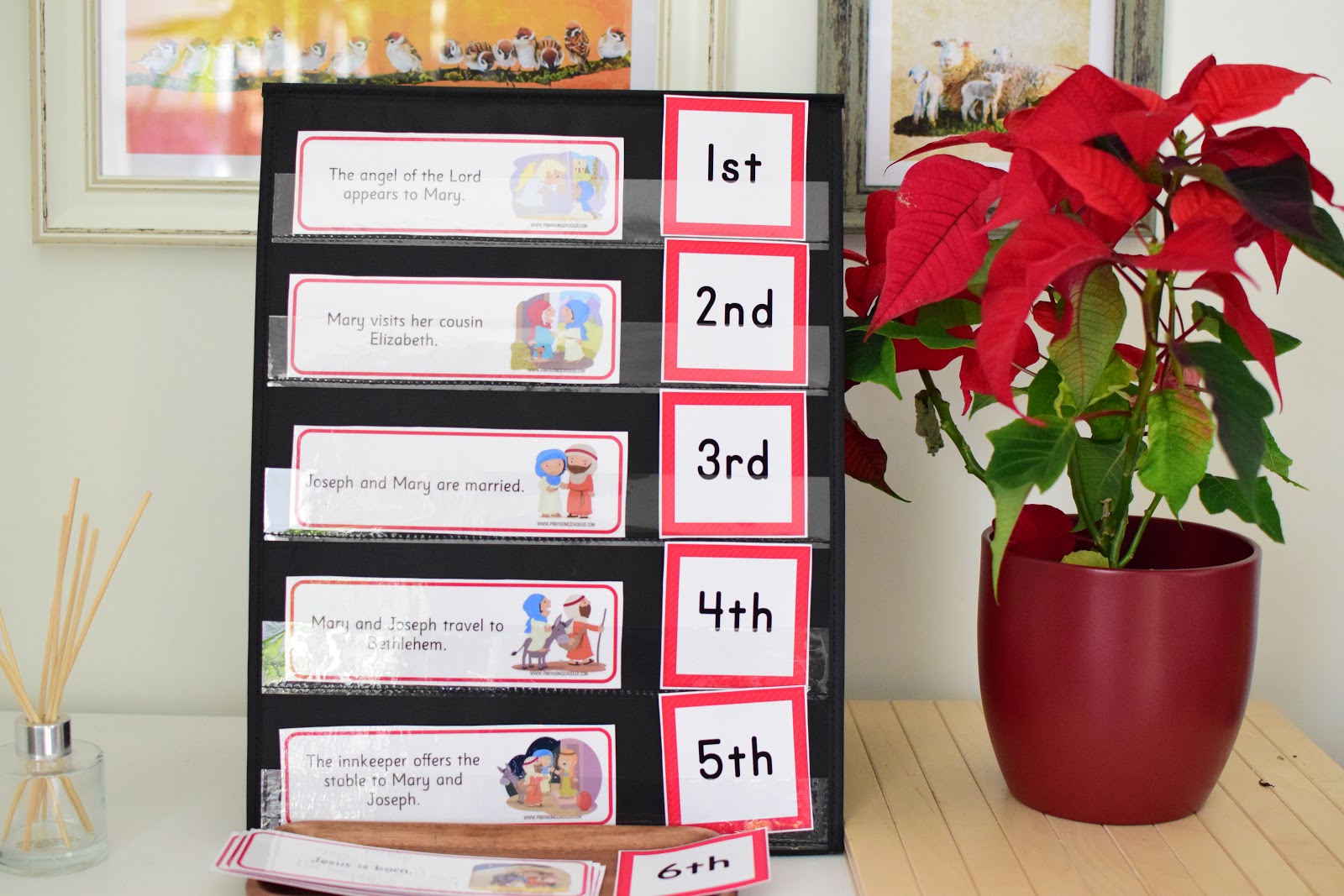 The Story of Christmas - Sequencing Activity | The Pinay Homeschooler